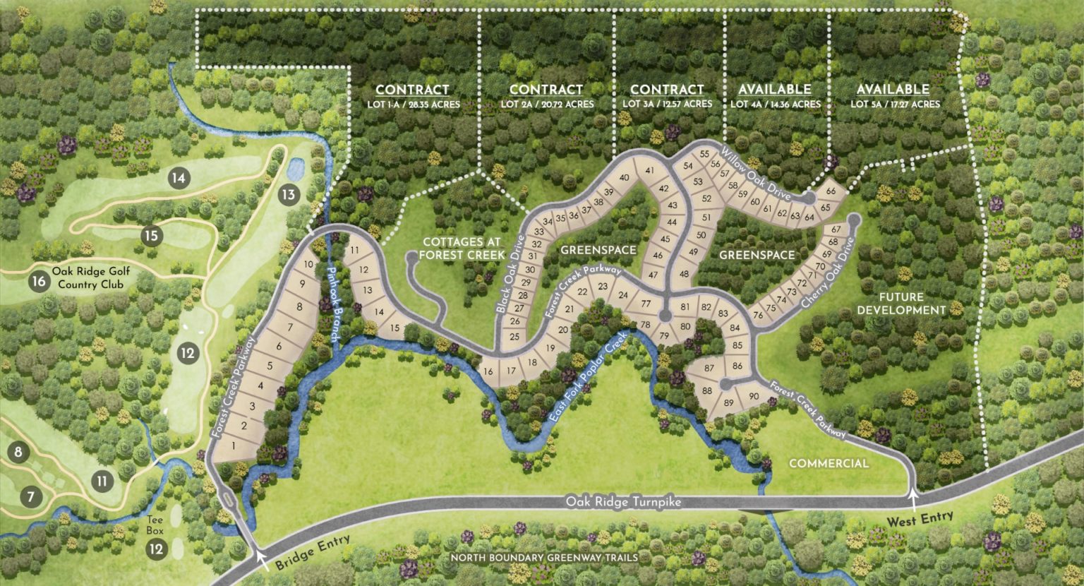 Homes & Homesites For Sale in Oak Ridge, TN - Forest Creek Village
